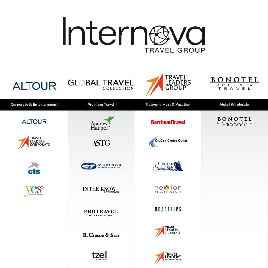 Travel Leaders Internova Relationship - Trips & Ships Luxury Travel